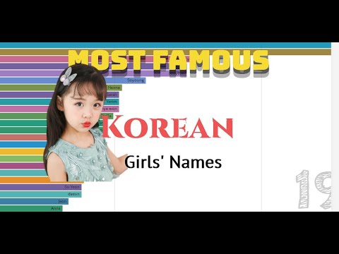 MOST POULAR KOREAN NAMES- GIRLS