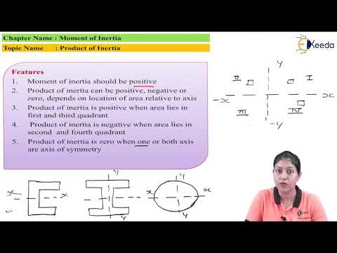 Product Of Inertia - Moment of Inertia - Engineering Mechanics Video Lecture - Engineering ...