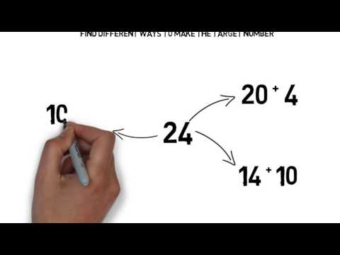 Year 2 partition numbers in different ways
