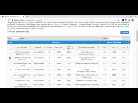 Compare Mutual Funds