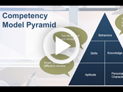 Using Competency Modeling To Enhance Leadership Development