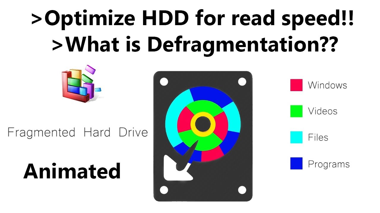 What is defragment? How it make HDD faster and how to doit on windows 10 | Explained with Animation