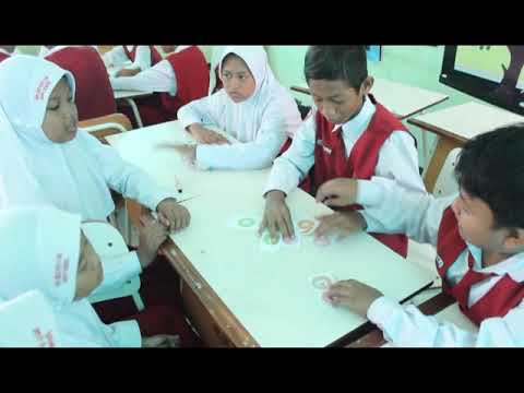 Pembelajaran Mean, Median, Modus