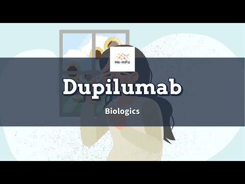 #dupilumab | Uses, Dosage, Side Effects and Mechanism | Dupixent