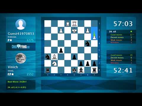 Chess Game Analysis: Guest41970853 - Vinich : 0-1 (By ChessFriends.com)