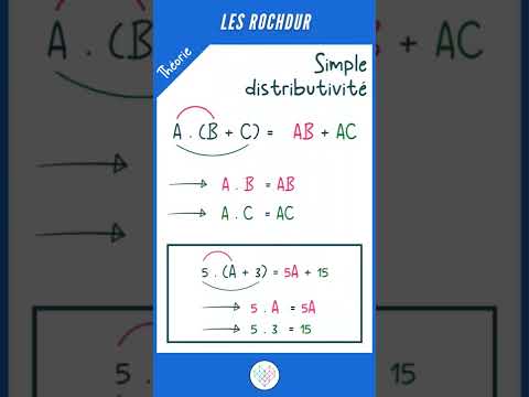 💡 Q28 CE1D MATH 2022 + THÉORIE