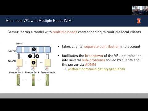 SaTML 2024 - Chulin Xie - Improving Private-Vertical FL by Efficient Communication with ADMM