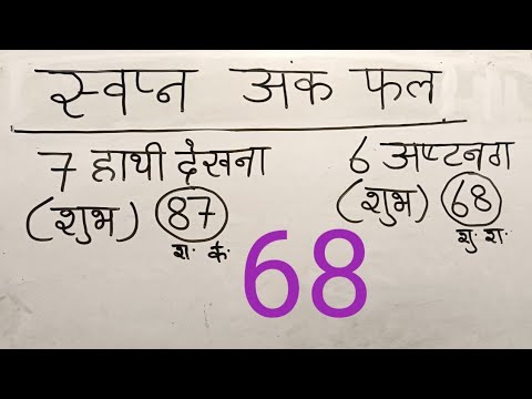 22 जून 2025 सपनों के फल