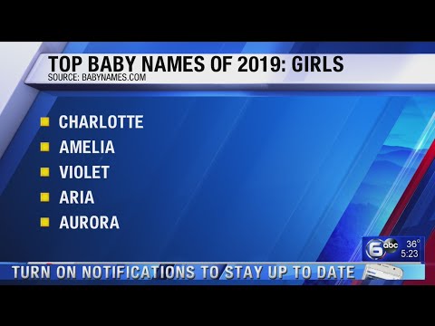 Liam, Charlotte top list of Top 10 baby names for 2019
