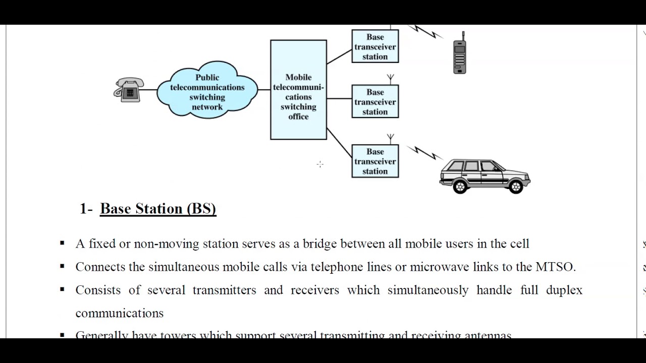 Mobile Communications 17 - Chapter Two - Cellular Mobile Systems