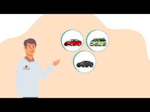 How to Get a Car Loan with Bad Credit - Repossessions, Invalid Licenses, Bankruptcy & More