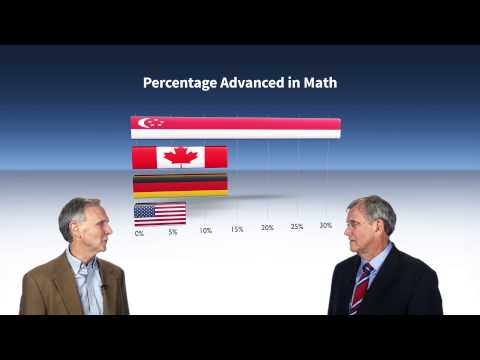Part I: American students' woeful math proficiency