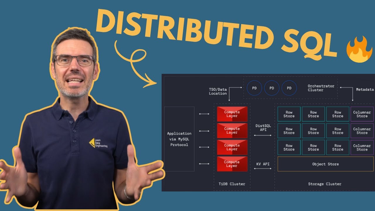 What Is Distributed SQL? A Better Way to Scale Your Database!