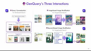 GenQuery: Supporting Expressive Visual Search with Generative Models - CHI '24