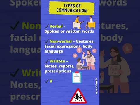 Types of Communication #nurses#rn#nursing#healthcare#cna#education #nursingschool #nursingstudent