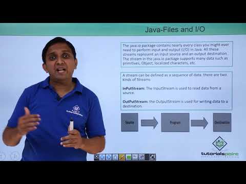 Java - Files & I/O