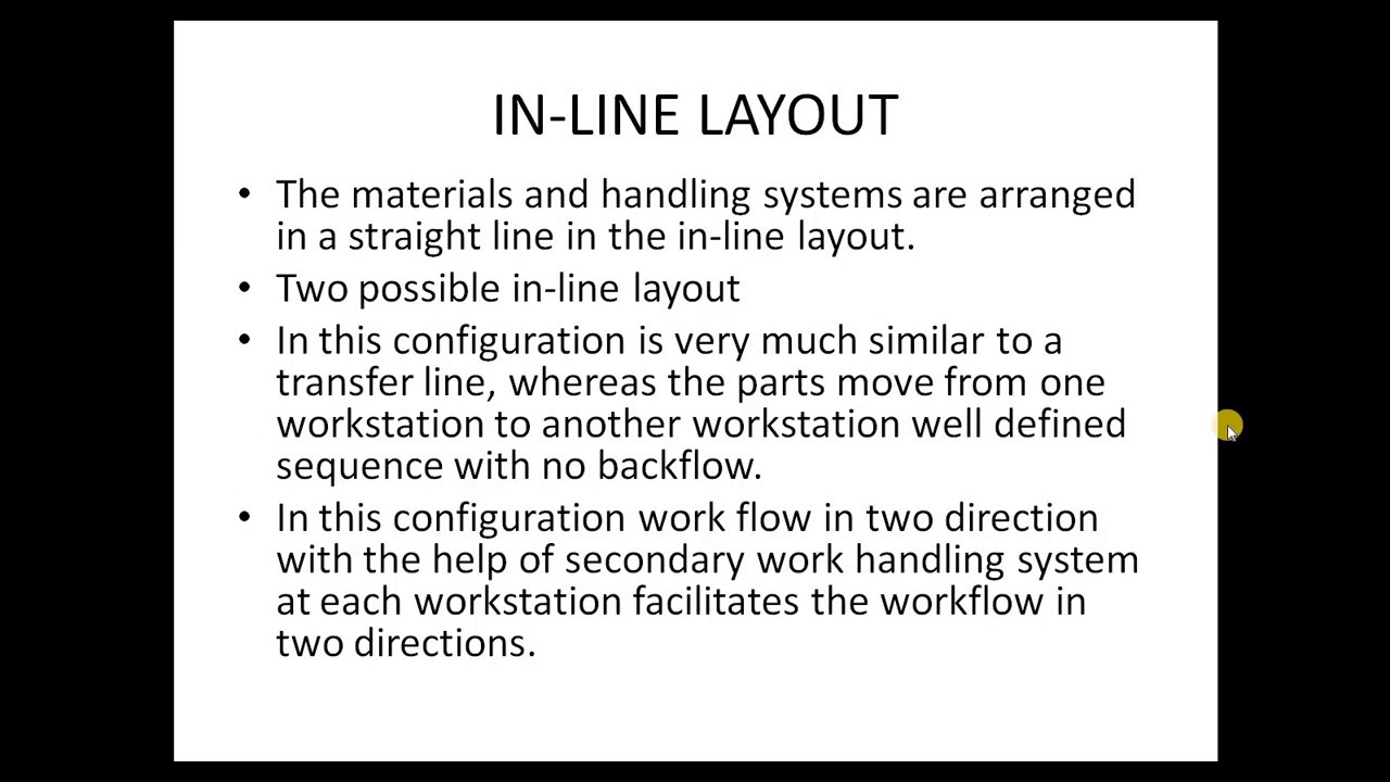 FMS LAYOUT CONFIGURATION