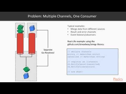 Learn Go Application Development – Tips Tricks and Techniques The Select Statement | packtpub ...