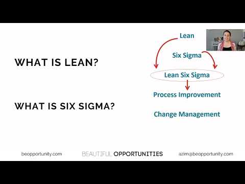 Difference between Lean, Six Sigma, Continuous Improvement, and Process Improvement