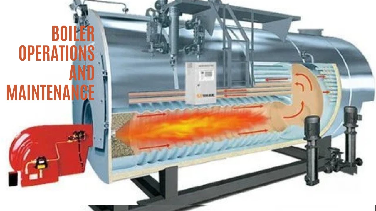 Boiler Operations & Maintenance Explained