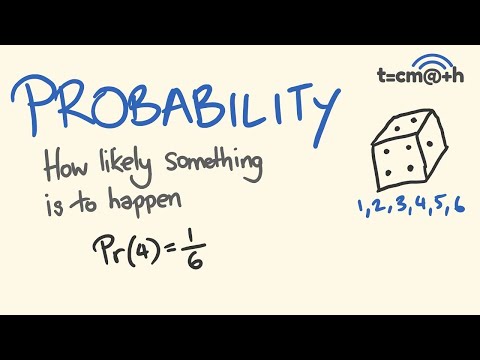 Pertemuan 2 - Probabilitas dan Fungsi Kepadatan Probabilitas