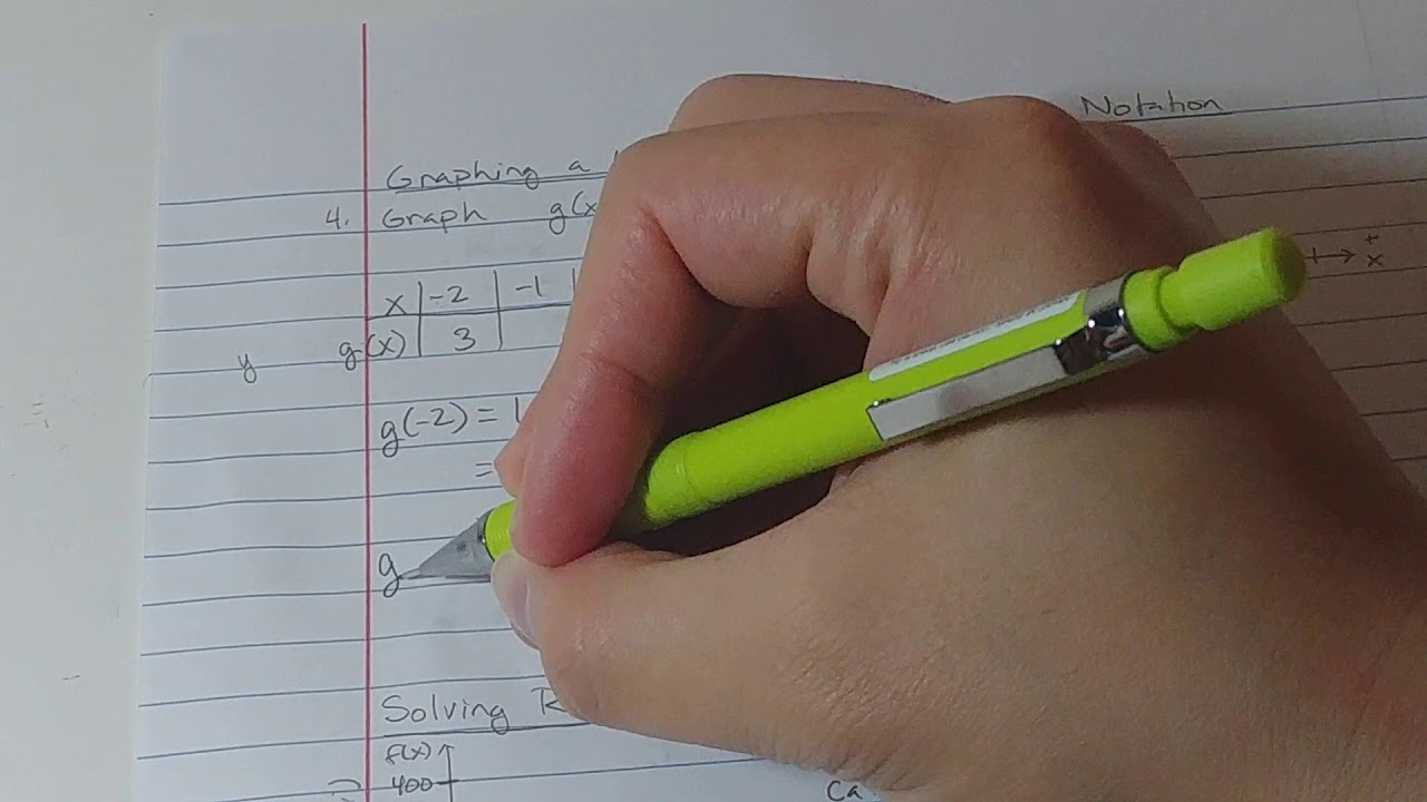 Alg 1 Function Notation: Graphing a Linear Function in Function Notation