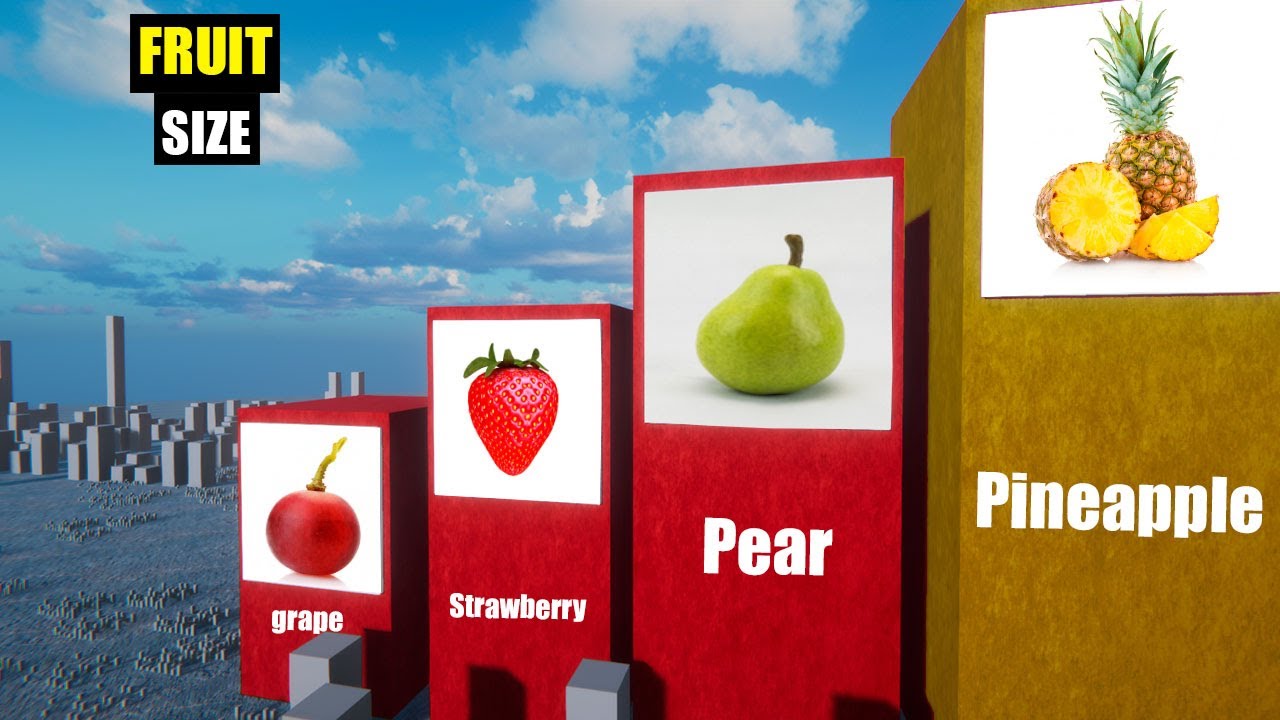 Fruit Size 3D comparison - most biggest fruits