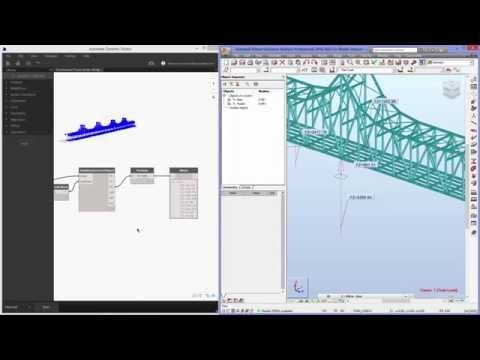 Dynam(o)ite Your Design for Bridges – Part 2 : Continuous Truss Girder ...