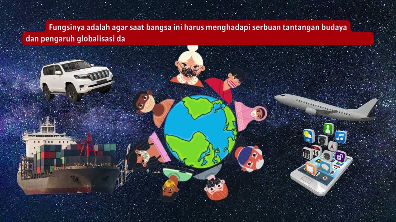 The Importance of Unity in Indonesia: Understanding the Third Principle ...