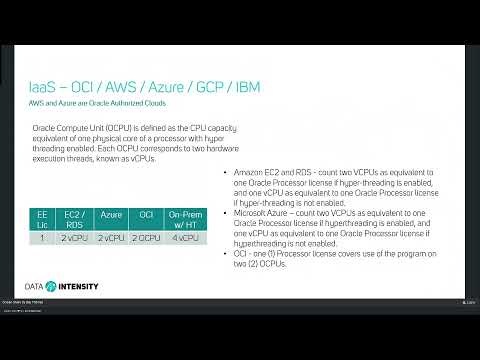 IaaS, Oracle DBaaS,Autonomous,ExaCS,Cloud@Customer: How to choose the right database service on OCI?