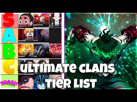 ULTIMATE Project Slayers Clans tier list Update 1.5