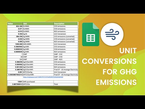 How to do Unit Conversions for GHG Emissions Calculations