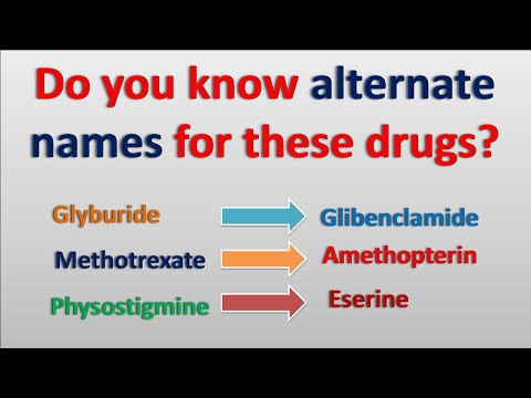 Drugs with Alternative names || Synonyms for drugs