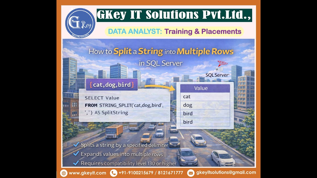 Question-47: How to Split a String into Multiple Rows in SQL Server