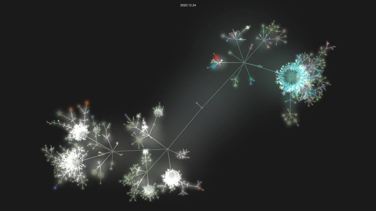 Microsoft/vscode - git history visualization