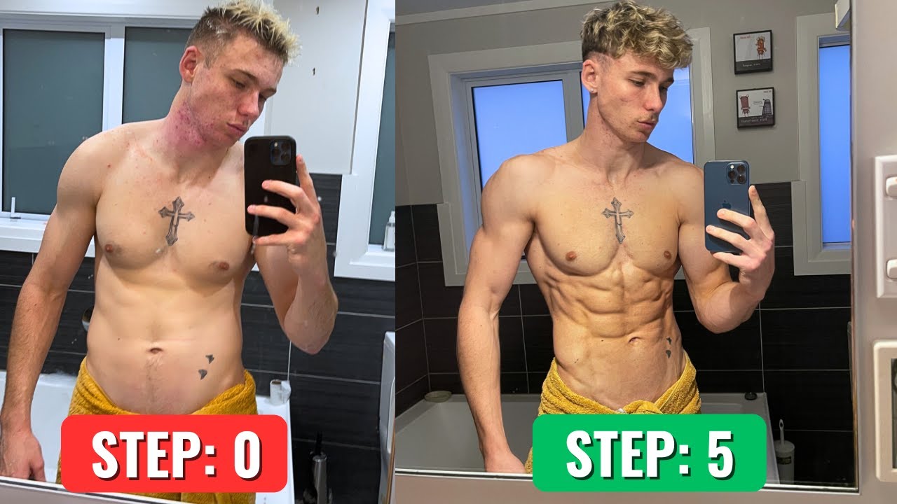 The 5 Steps Method To Transform your Physique Forever