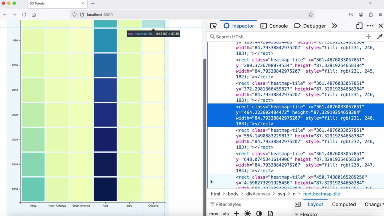 12 Creating Heat Maps in D3