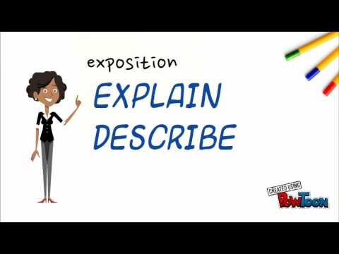 Expository Essay Examples 3Rd Grade – STAGABUNIN BLOG