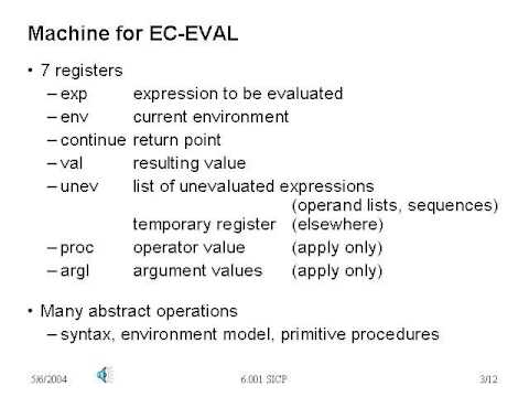 23. Eval in a register machine - 6.001 SICP (2004)