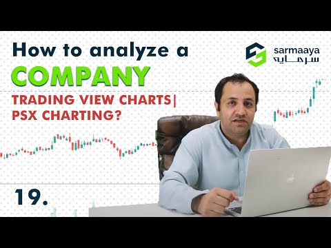 #19 How to Analyze a Company Trading View Charts | PSX Charting?