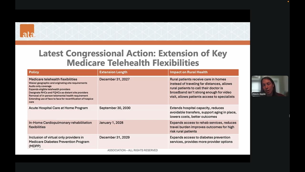 American Telemedicine Association | Virtual Summit March 2026 | Exciting Updates | Human Telehealth