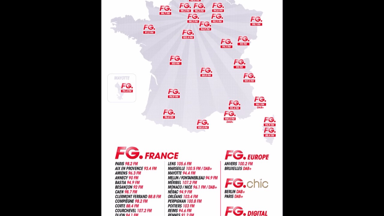 2002 FG DJ Radio: Ryhan