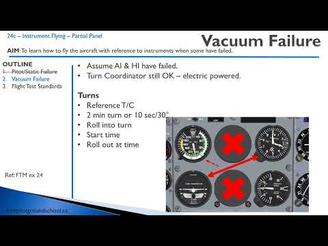 Instrument Flying (Full Panel)