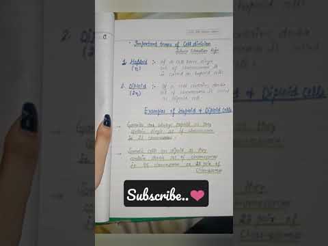 ????Notes on Definition Of Haploid and Diploid Cells????#Subscribe#youtubeshorts#Science educator riya