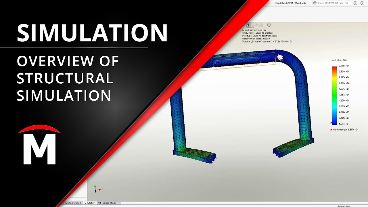 Overview of SOLIDWORKS Simulation