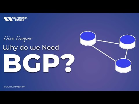 💻 Dive Deeper: Why do we Need BGP? || Animation Video