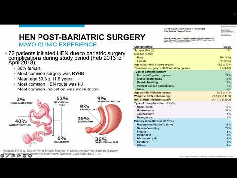 Home Tube Feeding: Use of Peptide-Based Formulas, Manpreet Mundi, MD, Oley2022, August 16