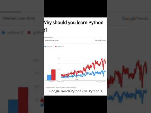Difference Between Python 2 and Python 3