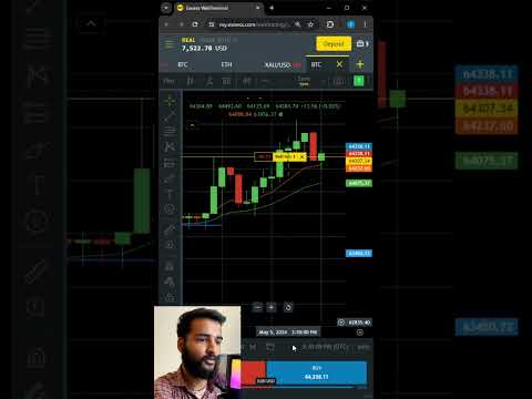 What is the Spread in Forex and How do you Calculate it ? #forex #exness #forextrading