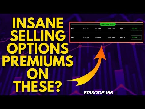 LEVERAGED ETF'S FOR INSANE PREMIUMS?